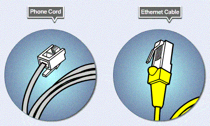 First Step Internet - Support
